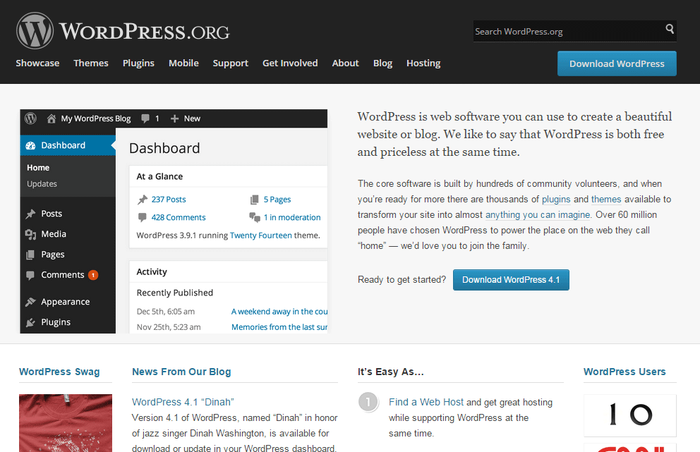 WordPress.com vs WordPress.org - Website Wizard